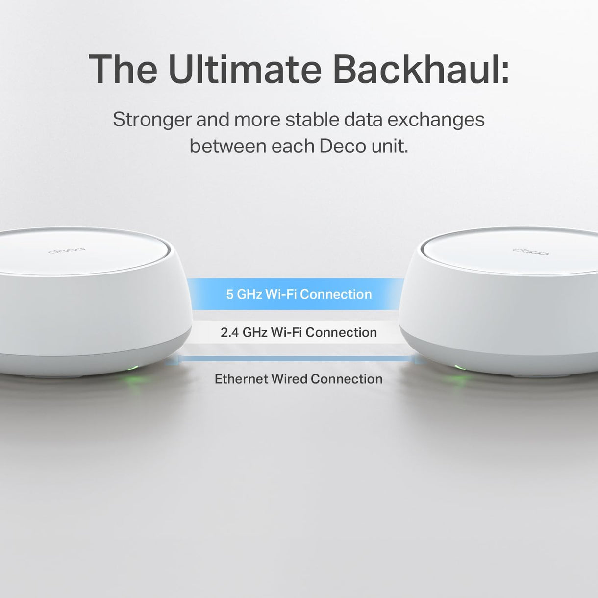Deco 7 BE3600 Dual-Band Wi-Fi 7 Mesh Router, Deco BE23 1-Pack – TP-Link ...