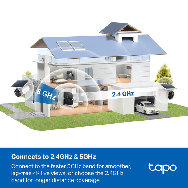 Tapo C465 MagCam 4K Built-In Solar Battery Powered Security Camera – TP ...